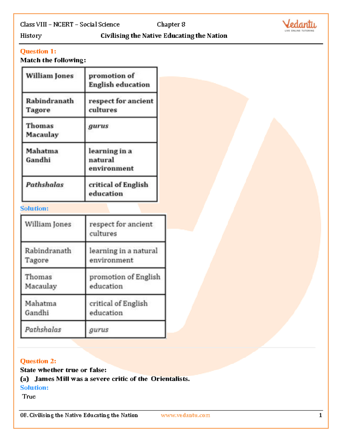 Class 8 Social Science History Our Pasts-3 Chapter 8 - Class VIII ...