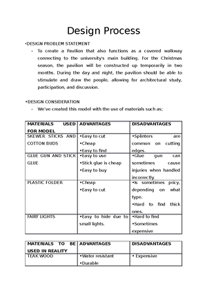 CE Laws and Specifications Lecture notes - 1 PROFESSIONAL ...