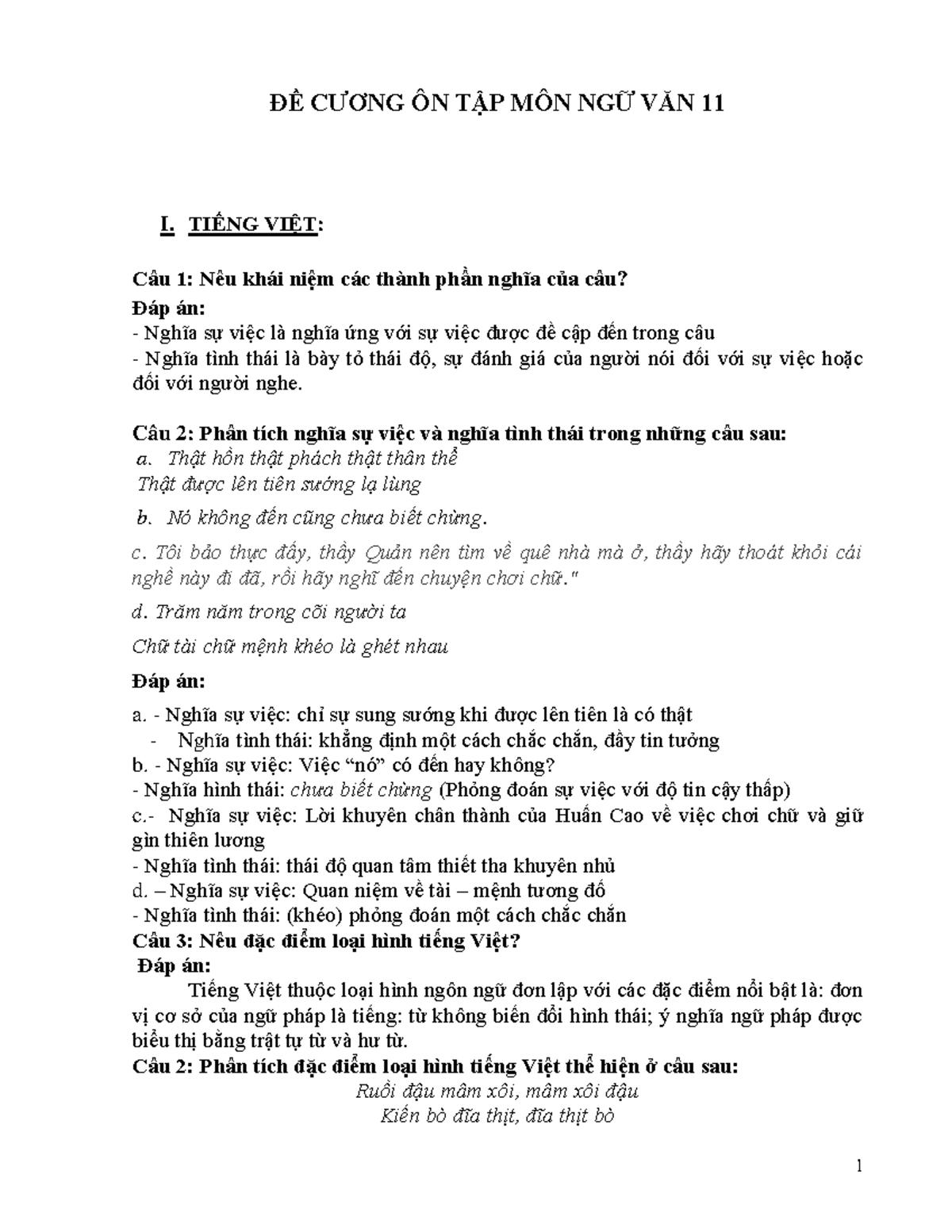 DE Cuong VAN 11 - 12345 - ĐÀ C ̄¡NG ÔN T¾P MÔN NGþ V N 11 I. TI¾NG VIÞT: Câu 1: Nêu khái nißm ...