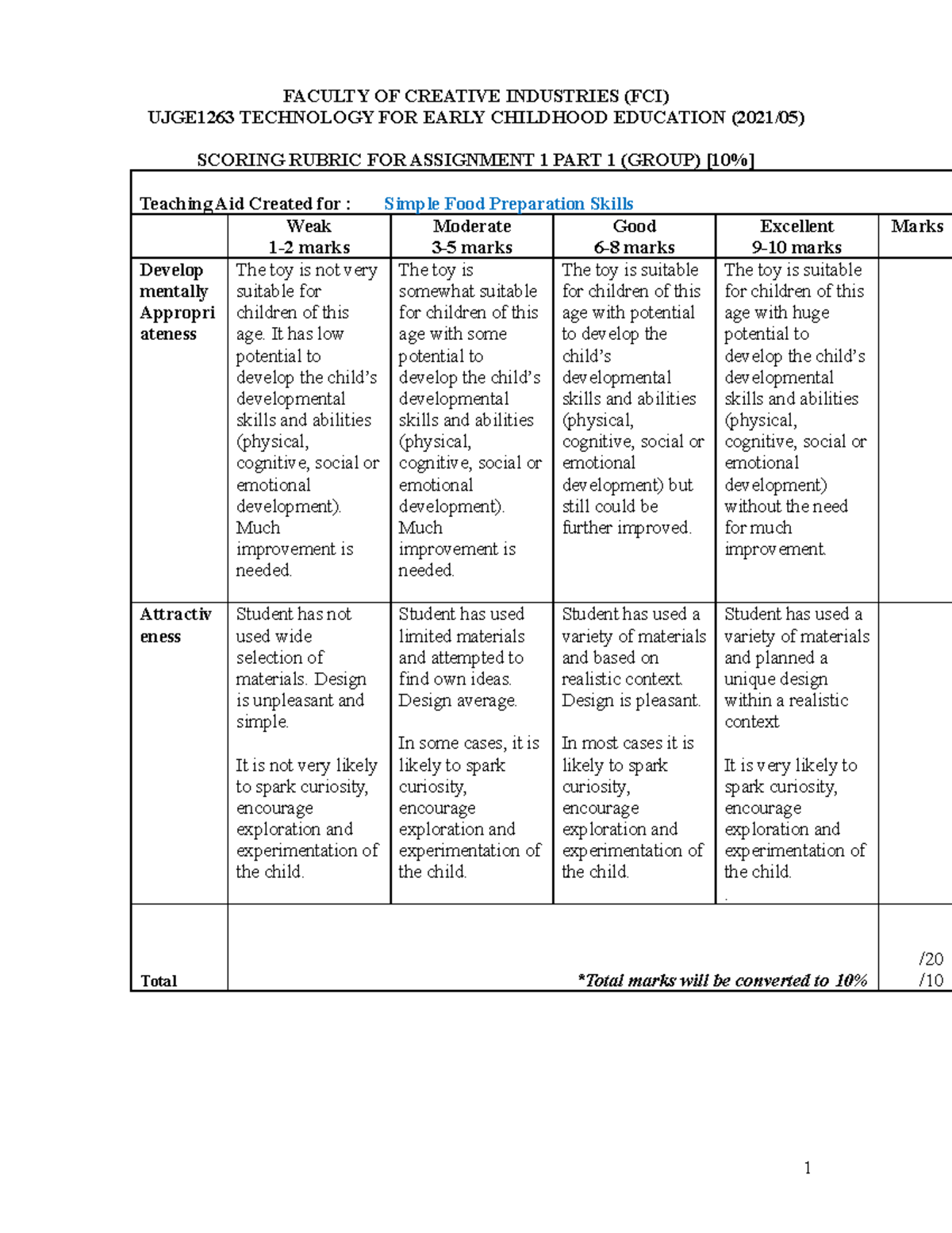 UJGE1263 Presentation Rubrics [Simple Food Preparation Skills ...