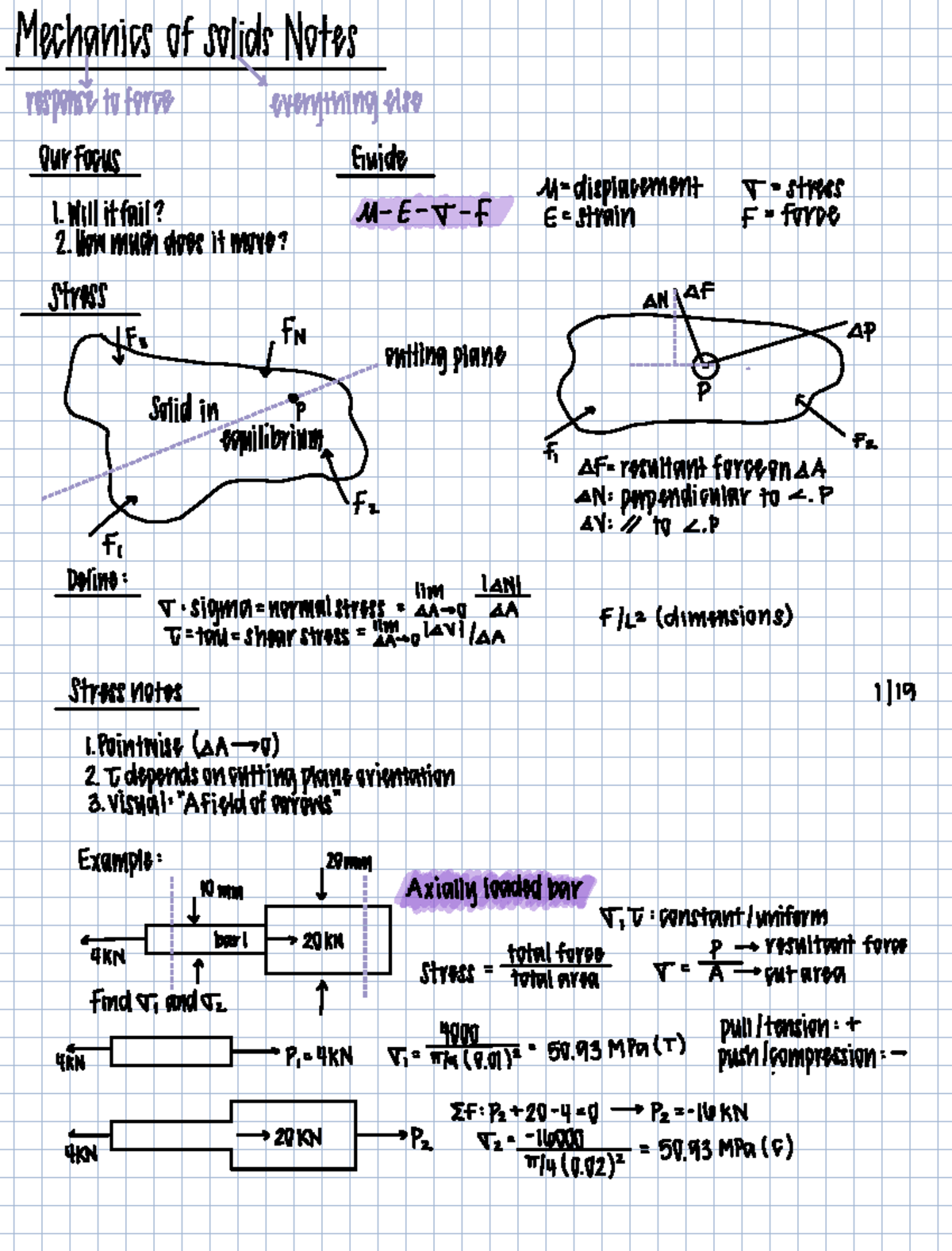 23-24 lecture notes - Mechanics of solidsNotes responietofore ...