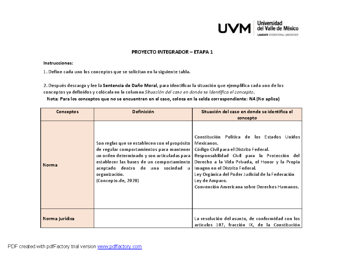 Actividad 2 Proyecto integrador etapa 1 - PROYECTO INTEGRADOR – ETAPA 1 Instrucciones: 1. Define ...