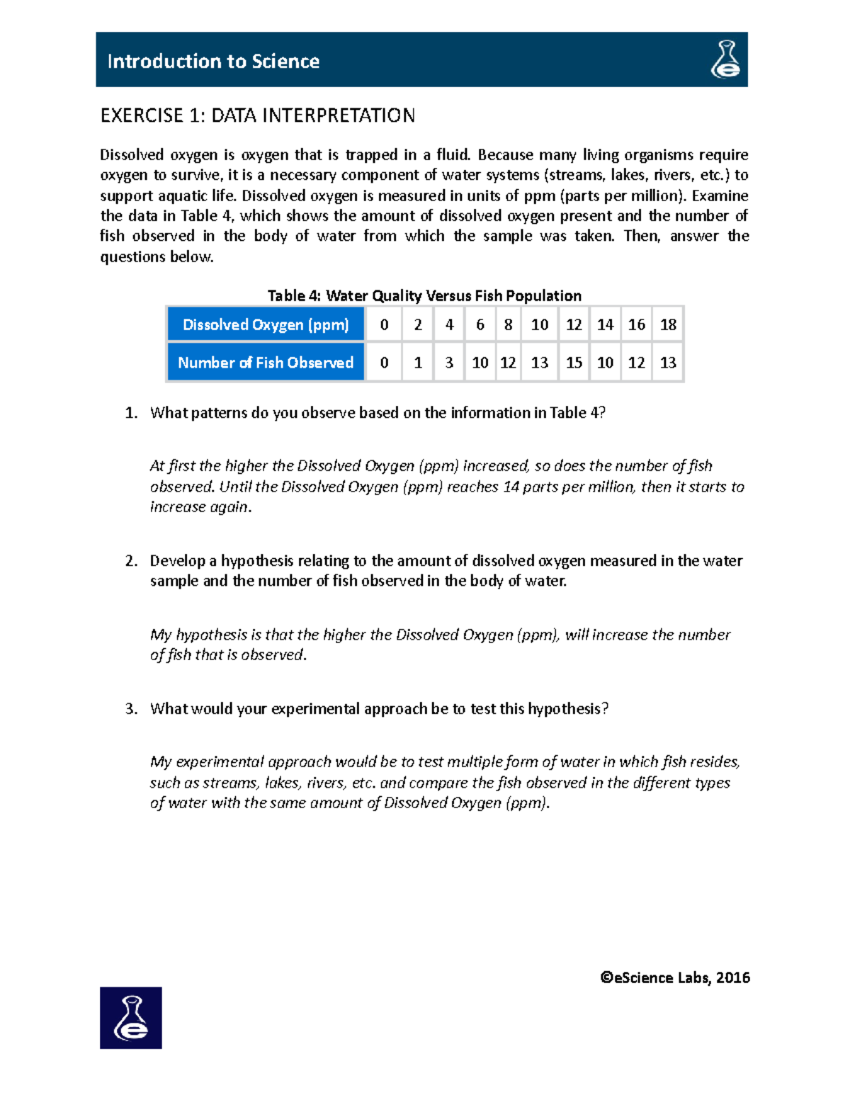AP 5069 L01 Intro Sci - (AP 1102) - EXERCISE 1: DATA INTERPRETATION Dissolved oxygen is oxygen ...