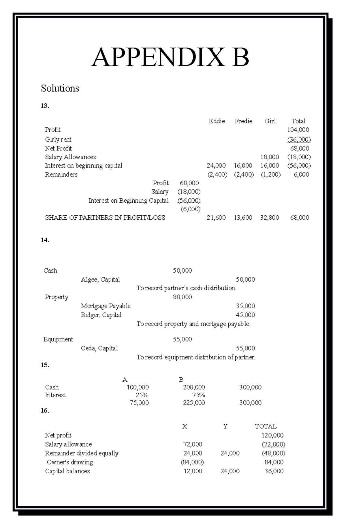 Finacct byen - THIS IS A DOCUMENT - APPENDIX B Solutions 13. Eddie Fredie Girl Total Profit 104 ...