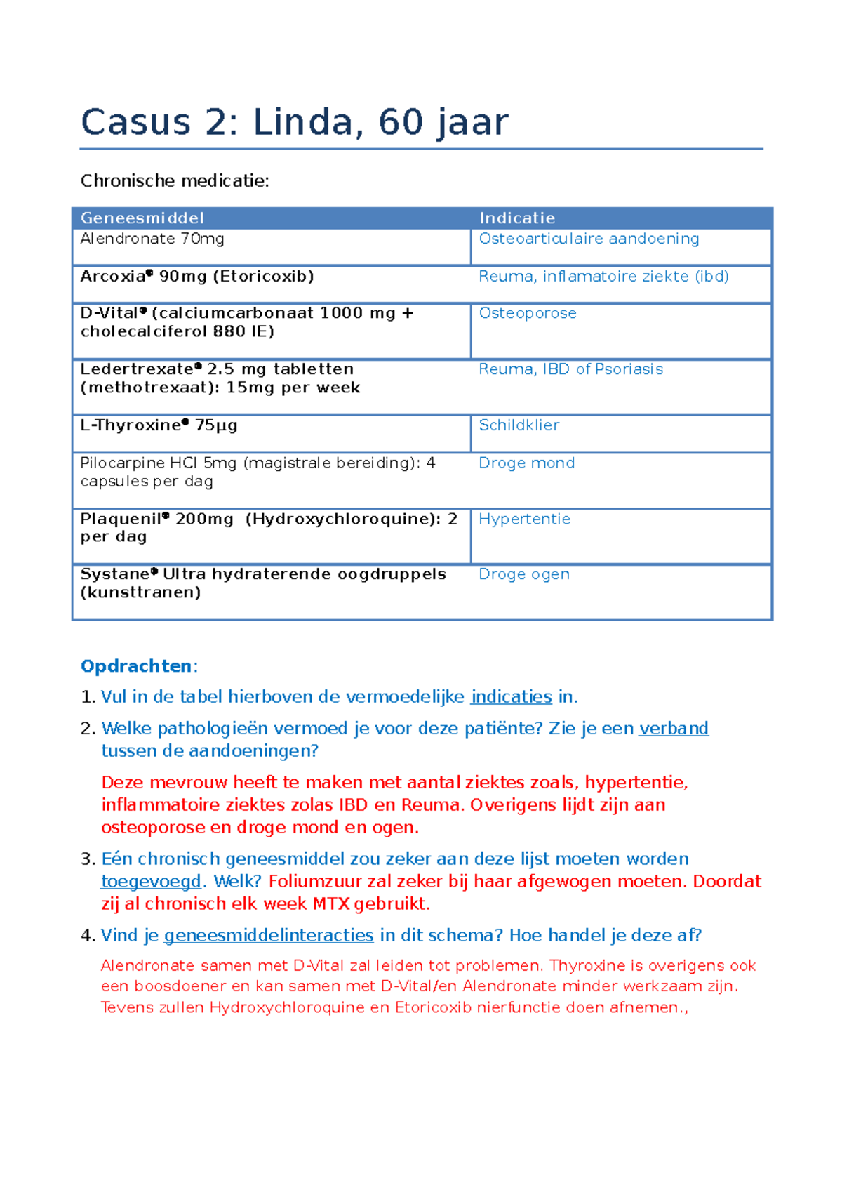 Casus 2 Linda uitwerking - Casus 2: Linda, 60 jaar Chronische medicatie: Geneesmiddel Indicatie ...