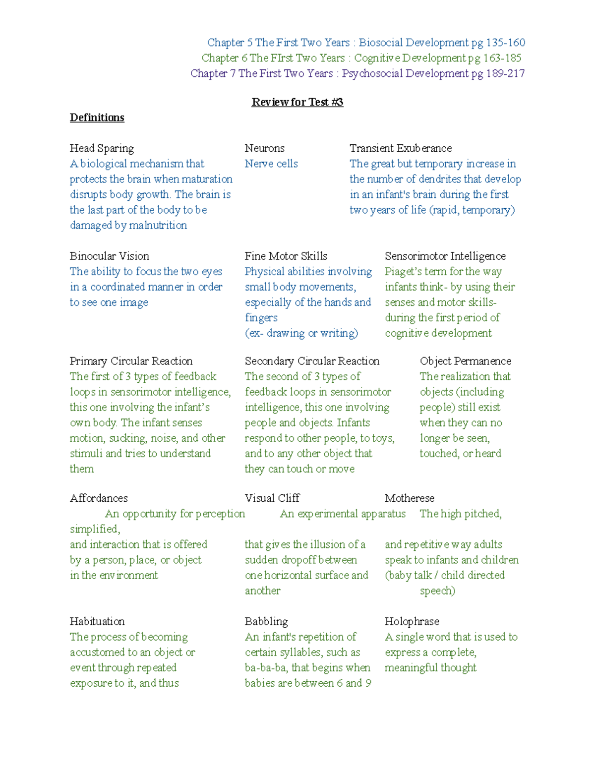 Review for Test #3 - Chapter 6 The FIrst Two Years : Cognitive ...