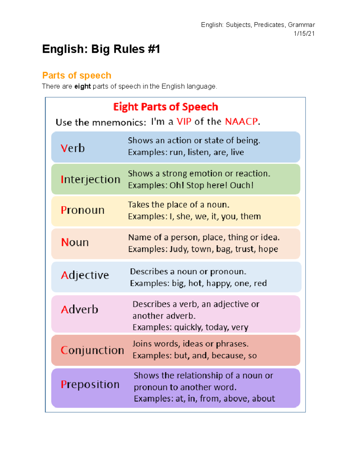 Subject, Predicate, Grammar - English: Subjects, Predicates, Grammar 1 ...