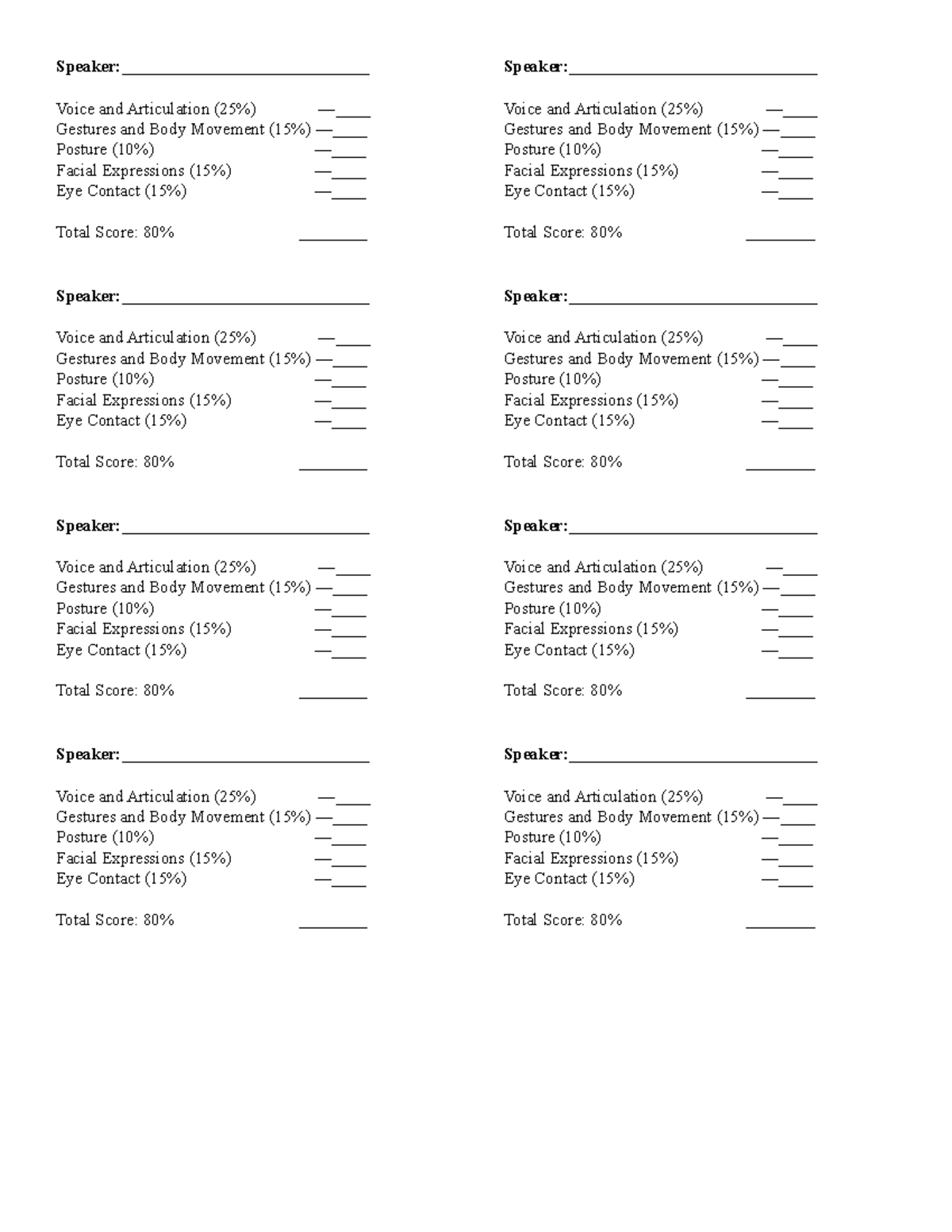 Rubric for speech - Speaker:_____________________________ Voice and ...