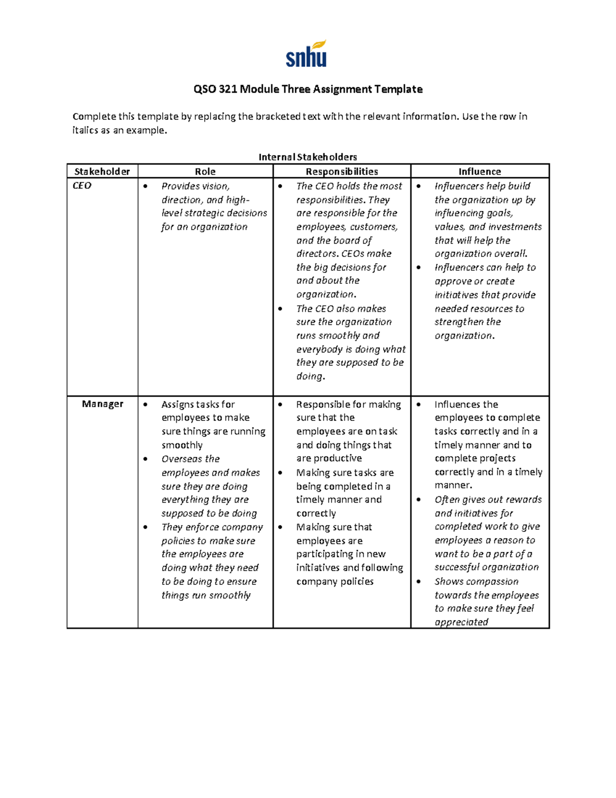 3 3 Assignment - QSO 321 Module Three Assignment Template Complete this ...