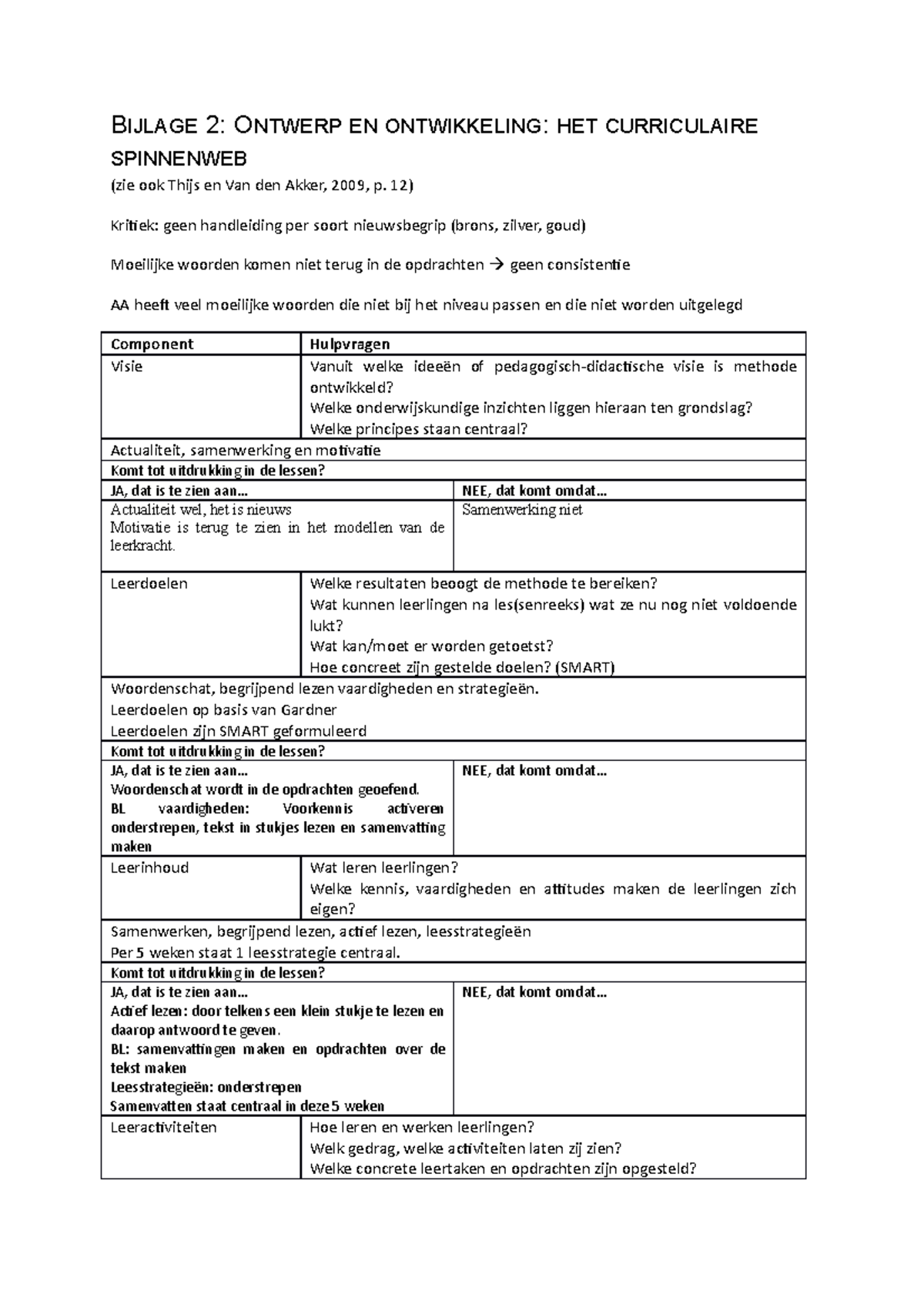 Bijlage 2 ontwerp en ontwikkeling het curriculaire spinnenweb - BIJLAGE ...