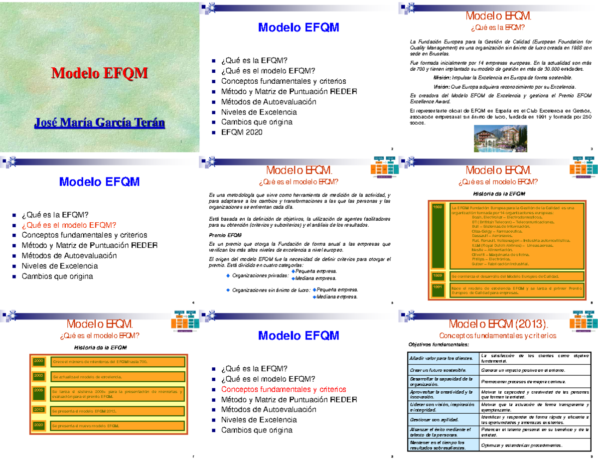 Modelo efqm - 1 Modelo EFQM José María García Terán 2 Modelo EFQM ¿Qué es la EFQM? ¿Qué es el ...