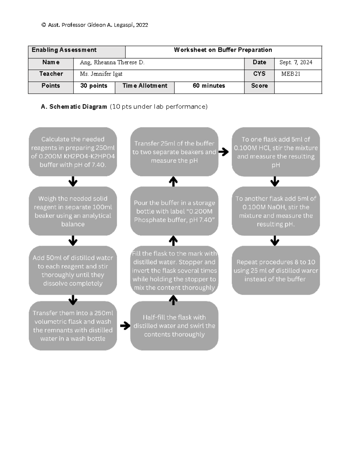 EA - Worksheet on Buffer Preparation 3 - © Asst. Professor Gideon A ...