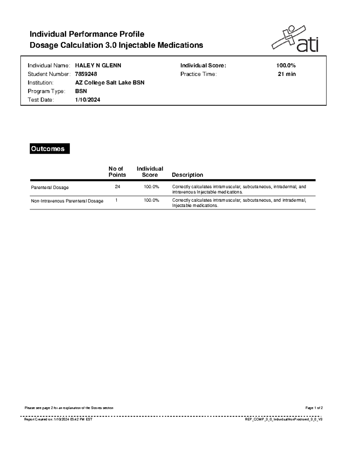 ATI - Injectable Meds - ATI - Individual Performance Profile Dosage ...