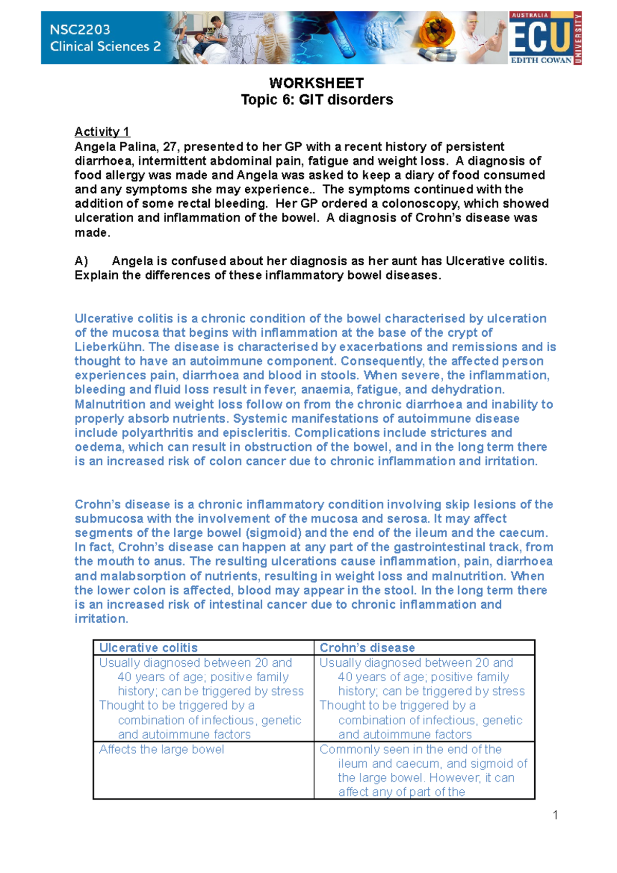 NSC2203 Week 8 GIT Disorders Worksheet Answers - WORKSHEET Topic 6: GIT ...