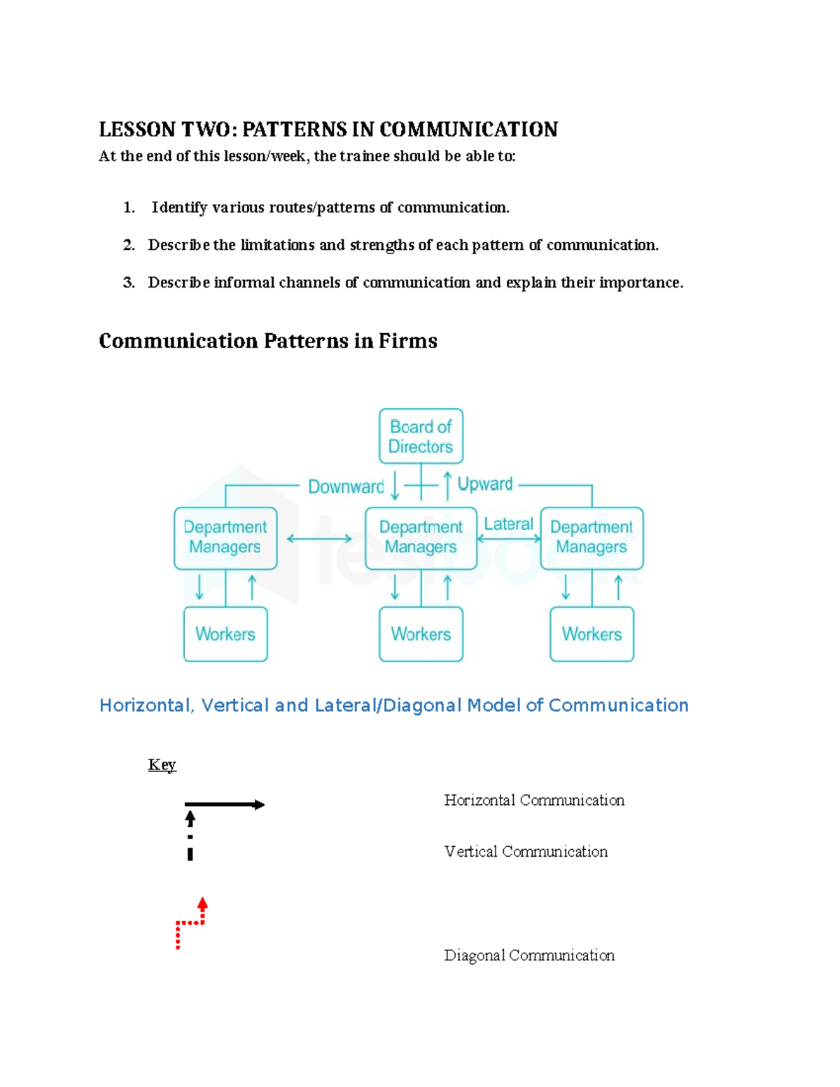 Week 2 notes - to improve knowledge - LESSON TWO: PATTERNS IN ...