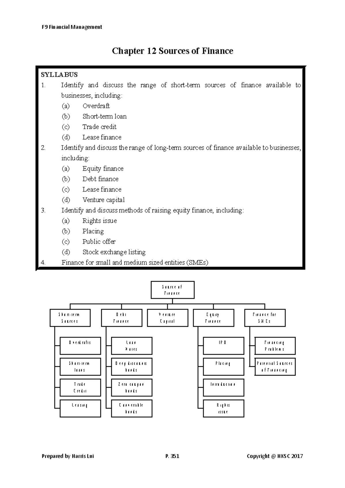Chapter 12-Sourcesof Finance - Chapter 12 Sources of Finance SYLLABUS ...