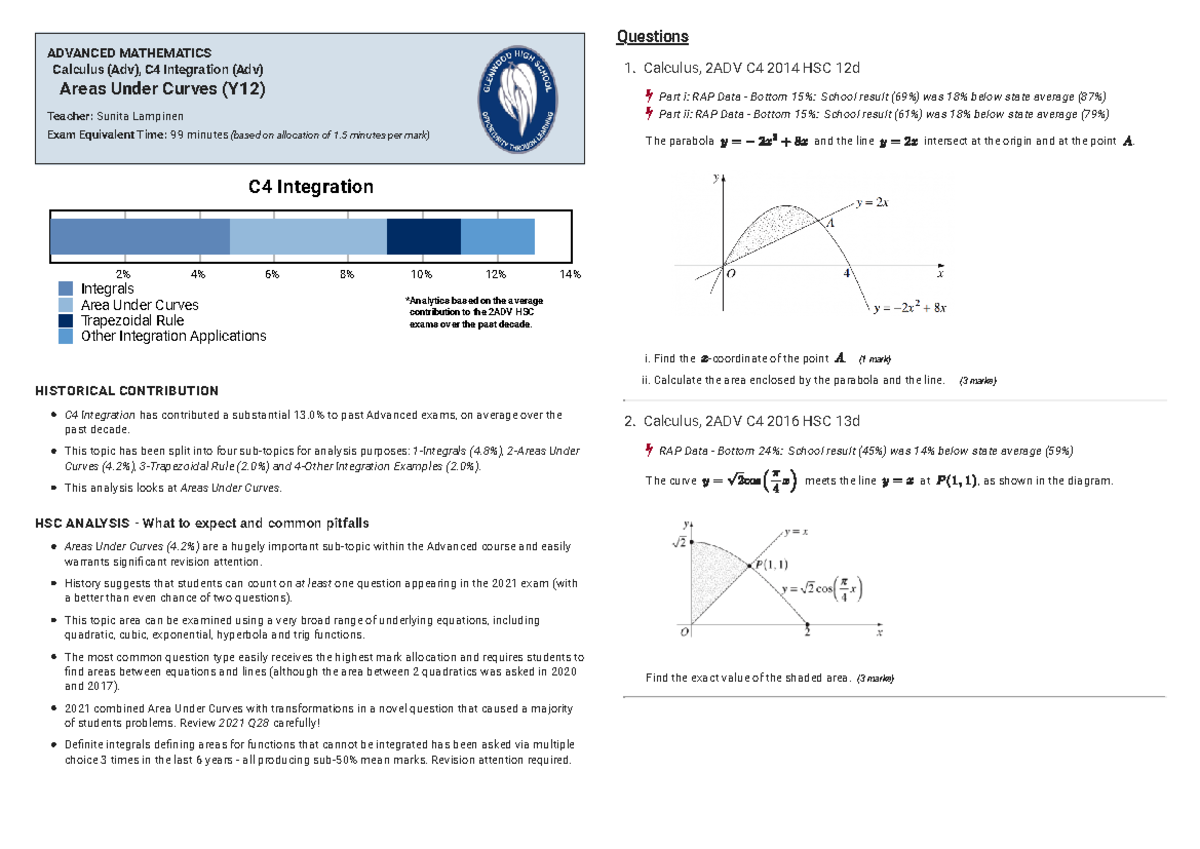 Area under curve - Long answers(1) - ####### ADVANCED MATHEMATICS ...