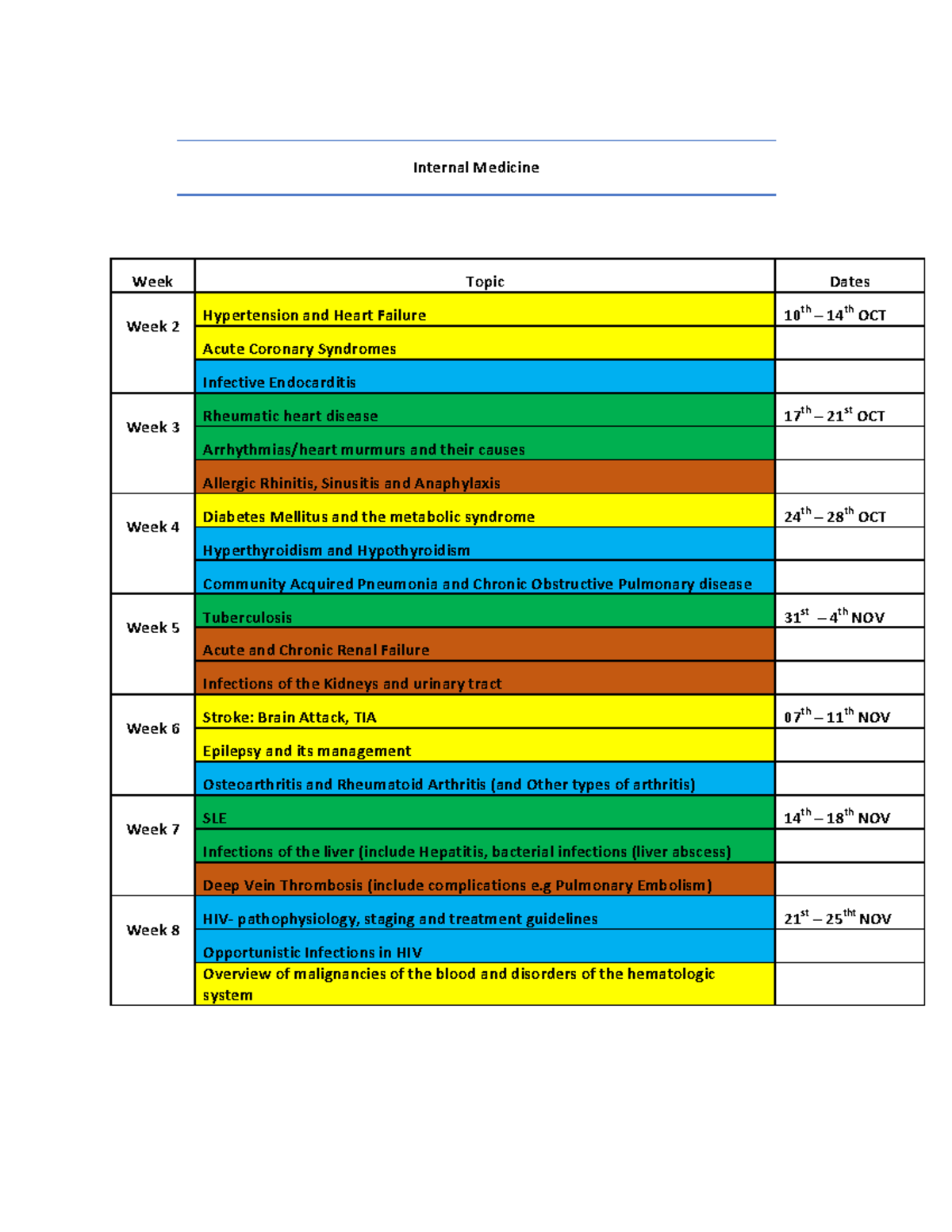 Internal Medicine-1 - nkrhsksjwjsiwiwiw - Internal Medicine Week Topic ...
