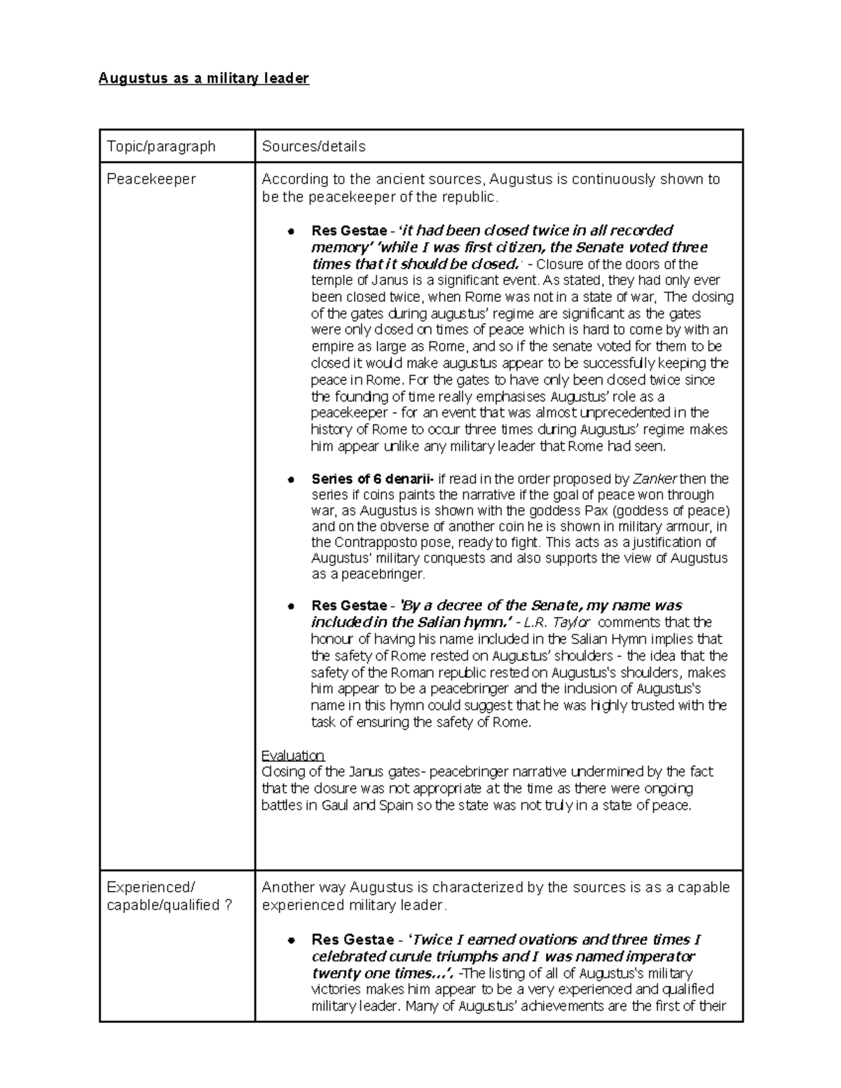 What type of Military Leader was Augustus - Augustus as a military ...