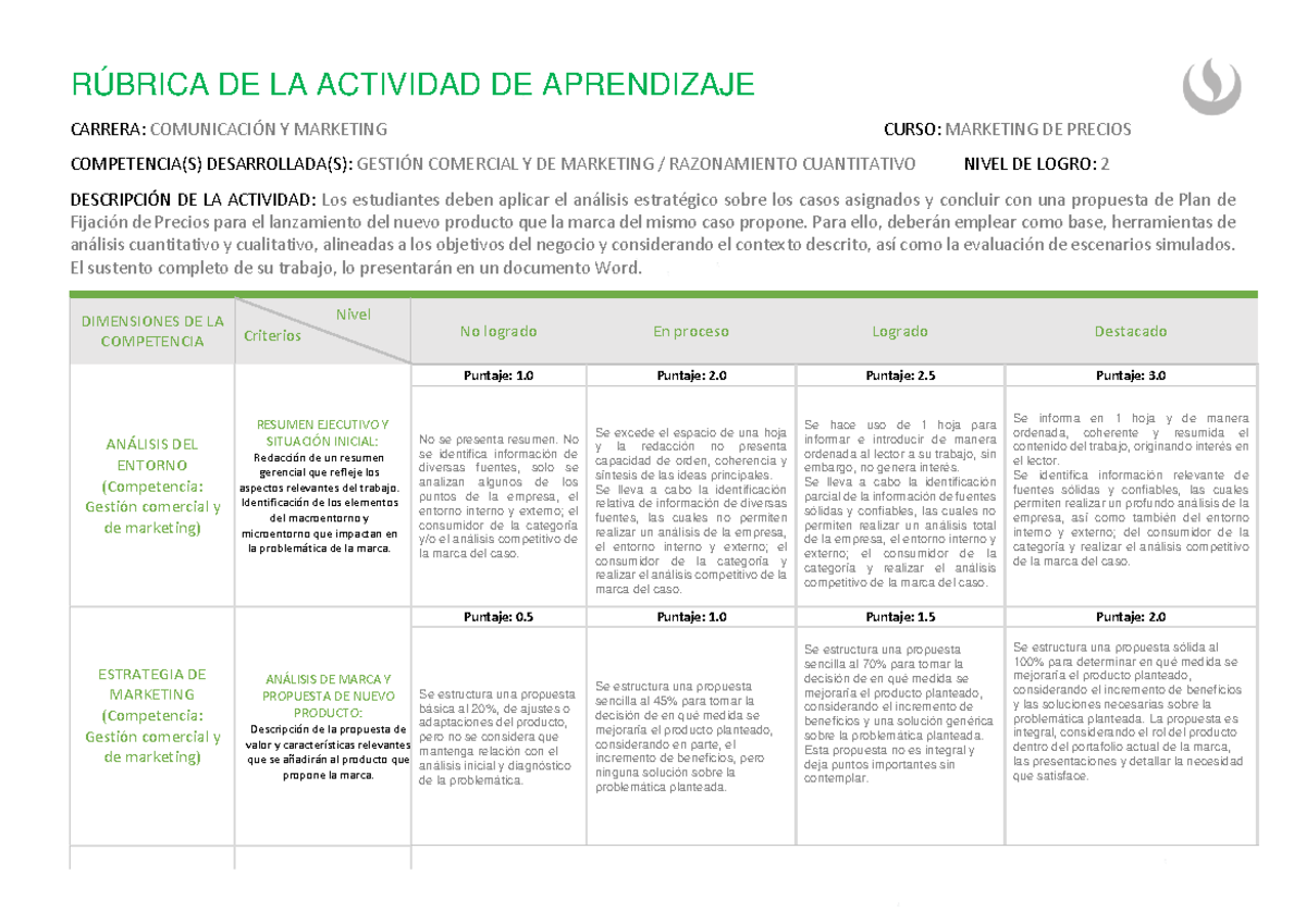 CM22 Rúbrica Trabajo Final TF 202402 - RÚBRICA DE LA ACTIVIDAD DE ...