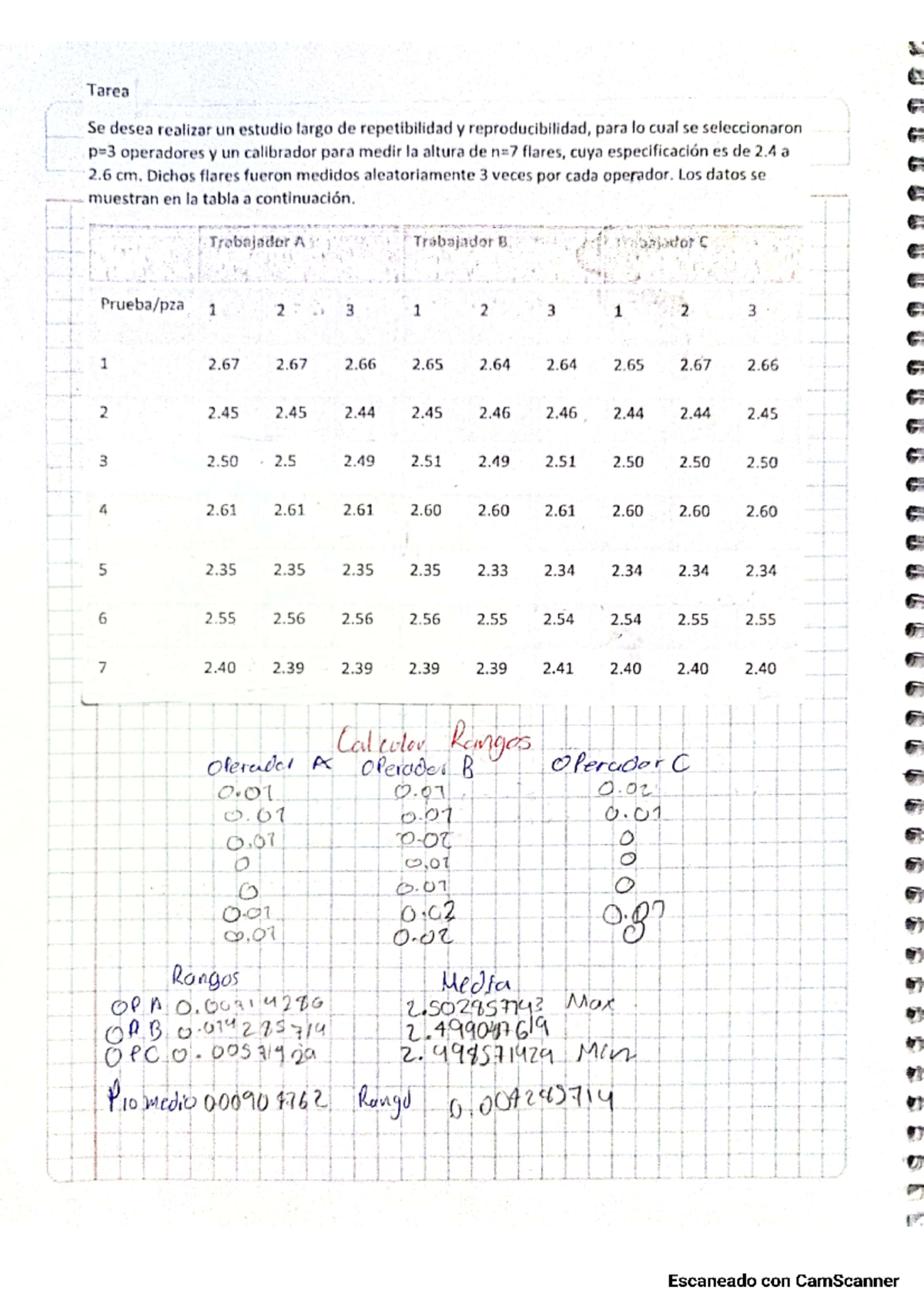 Tarea 1 U2 Estudio R&R Díaz Cuéllar José - Tarea Se desea realizar un ...