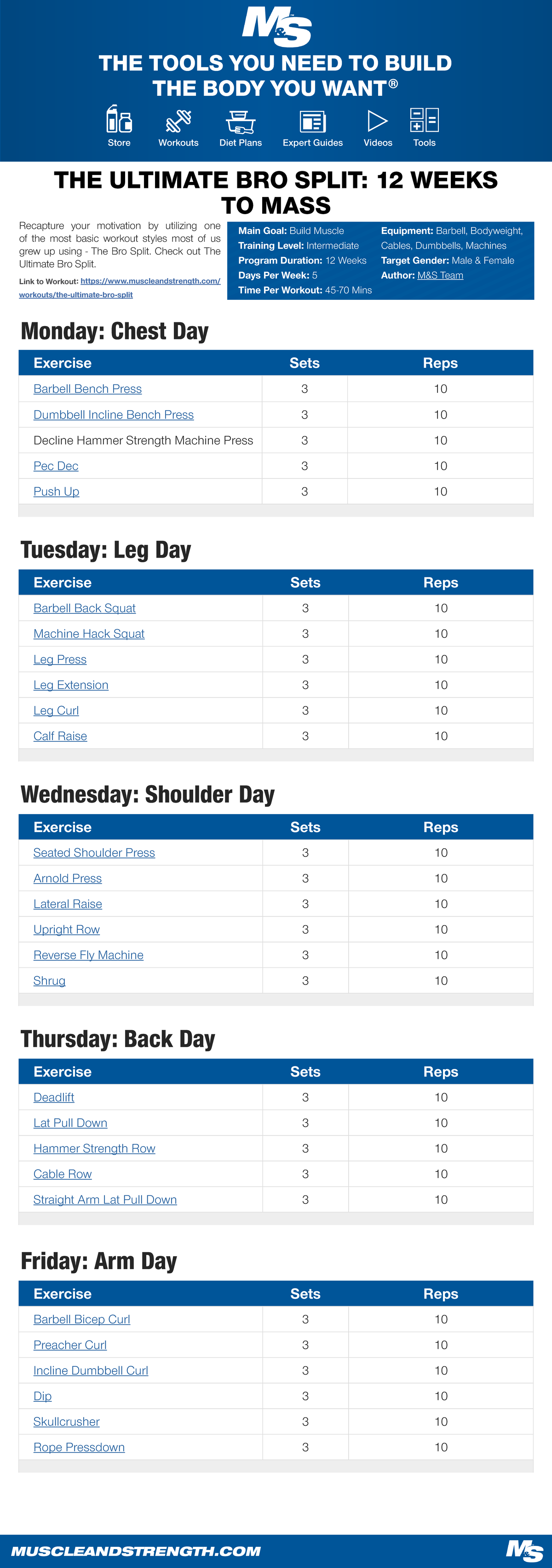 BRO Split - Monday: Chest Day Exercise Sets Reps Barbell Bench Press 3 ...