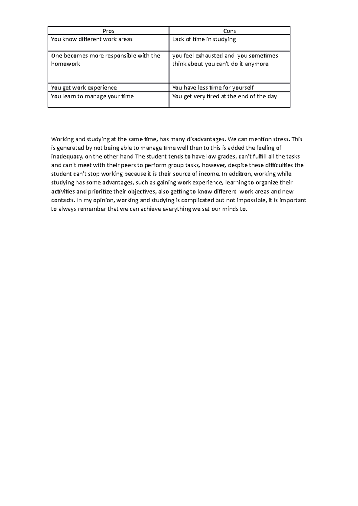 Week 04 - Task: Assignment - Work and study - Pros Cons You know ...