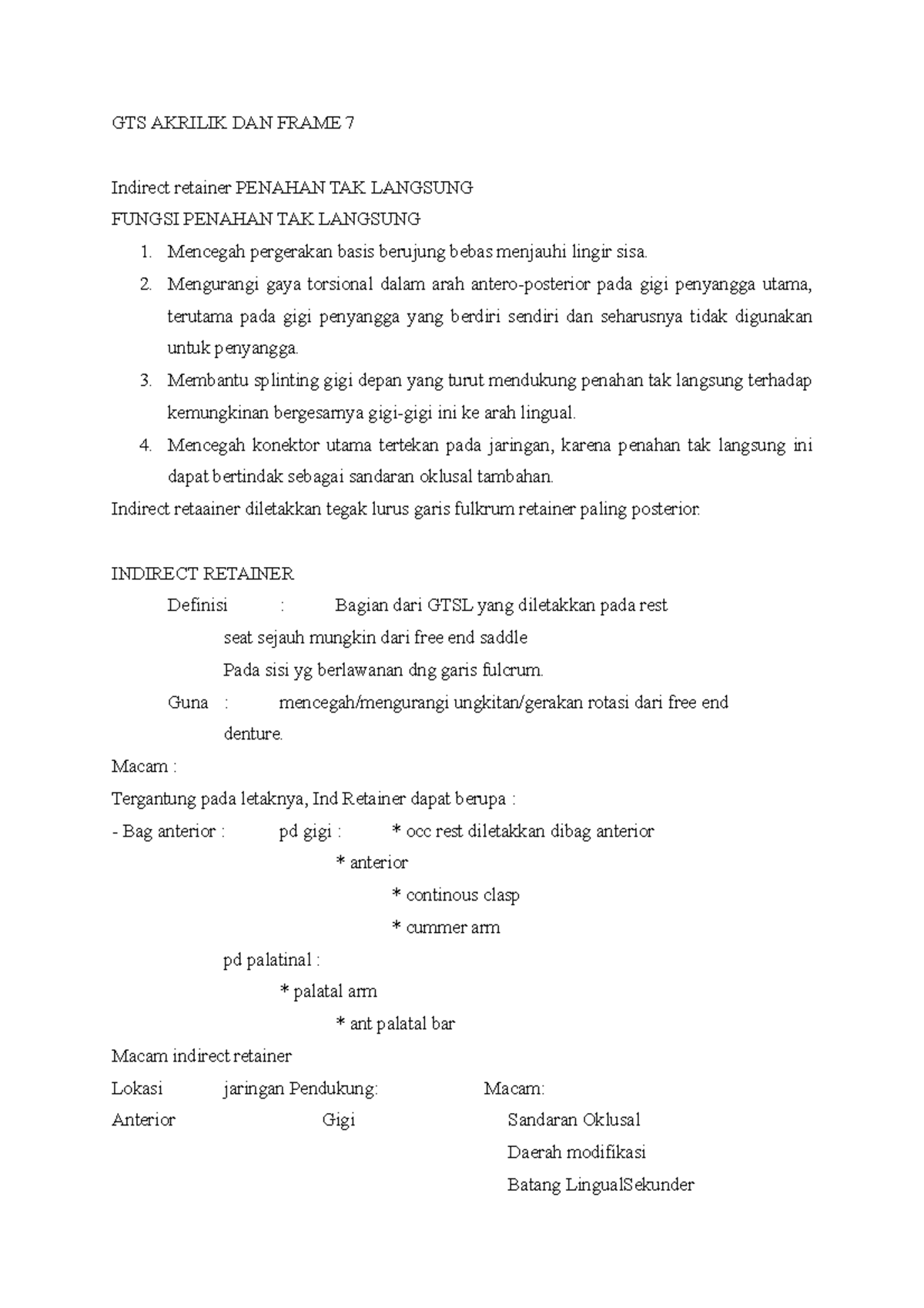 GTS Akrilik Dan Frame 7 - GTS AKRILIK DAN FRAME 7 Indirect retainer ...