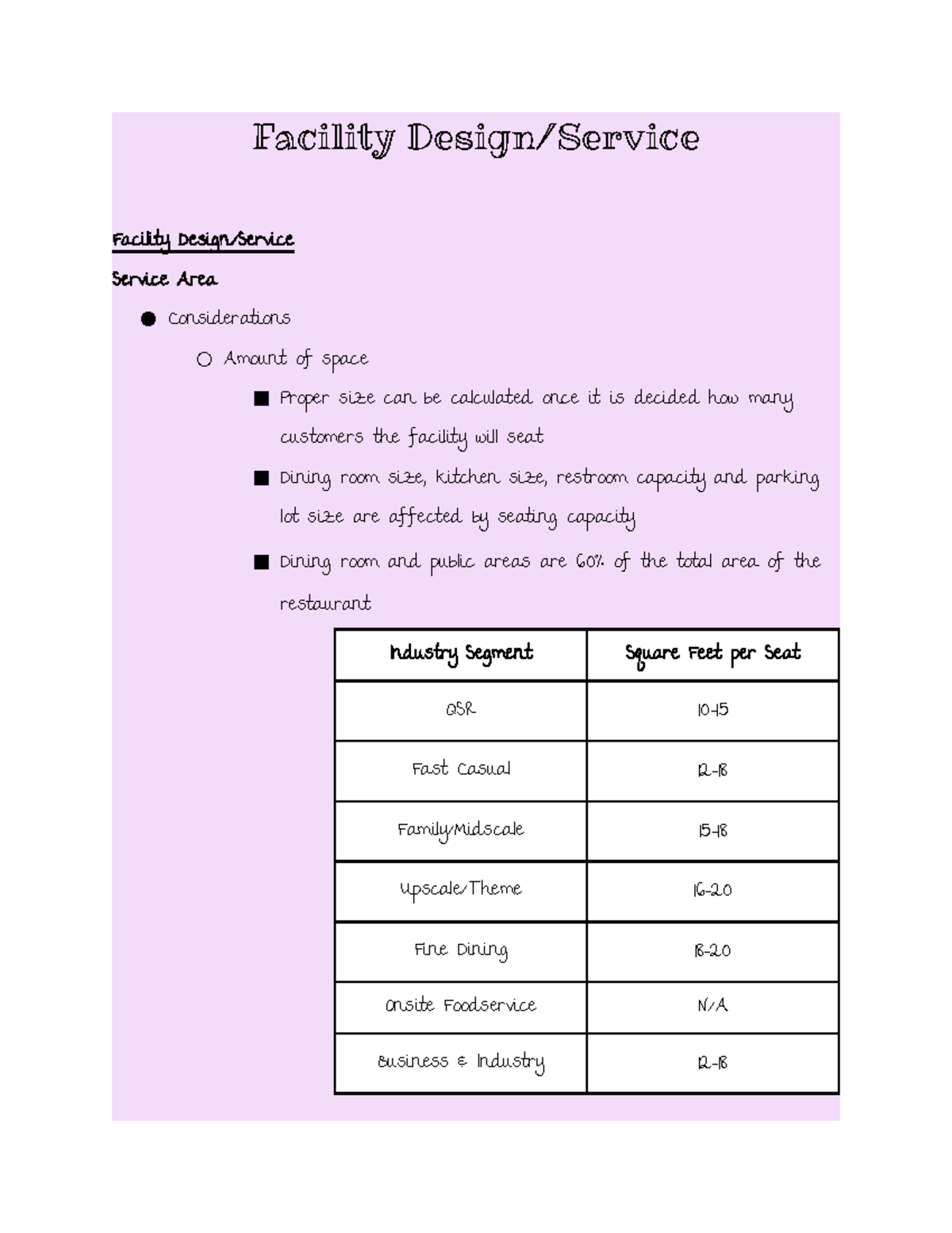 Facility Design Service - Facility Design/Service Facility Design ...