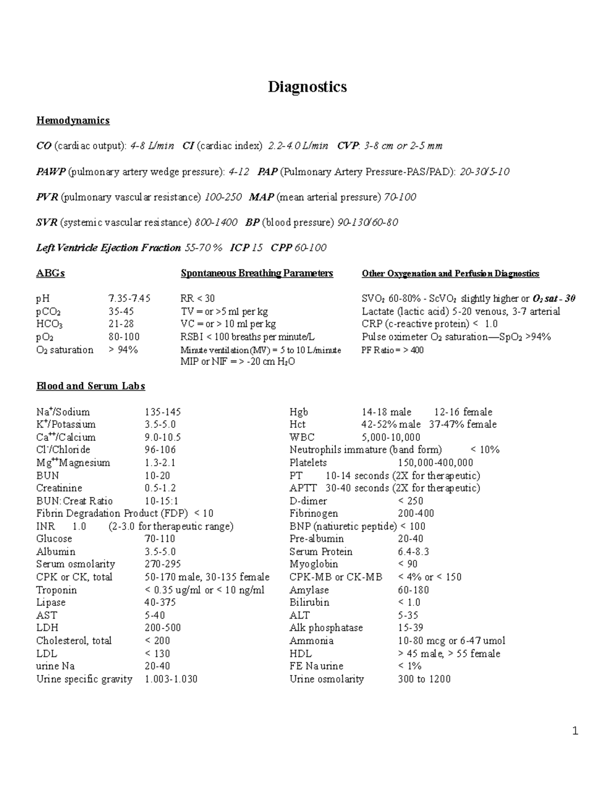 Diagnostics Normal Values - Diagnostics Hemodynamics CO (cardiac output ...