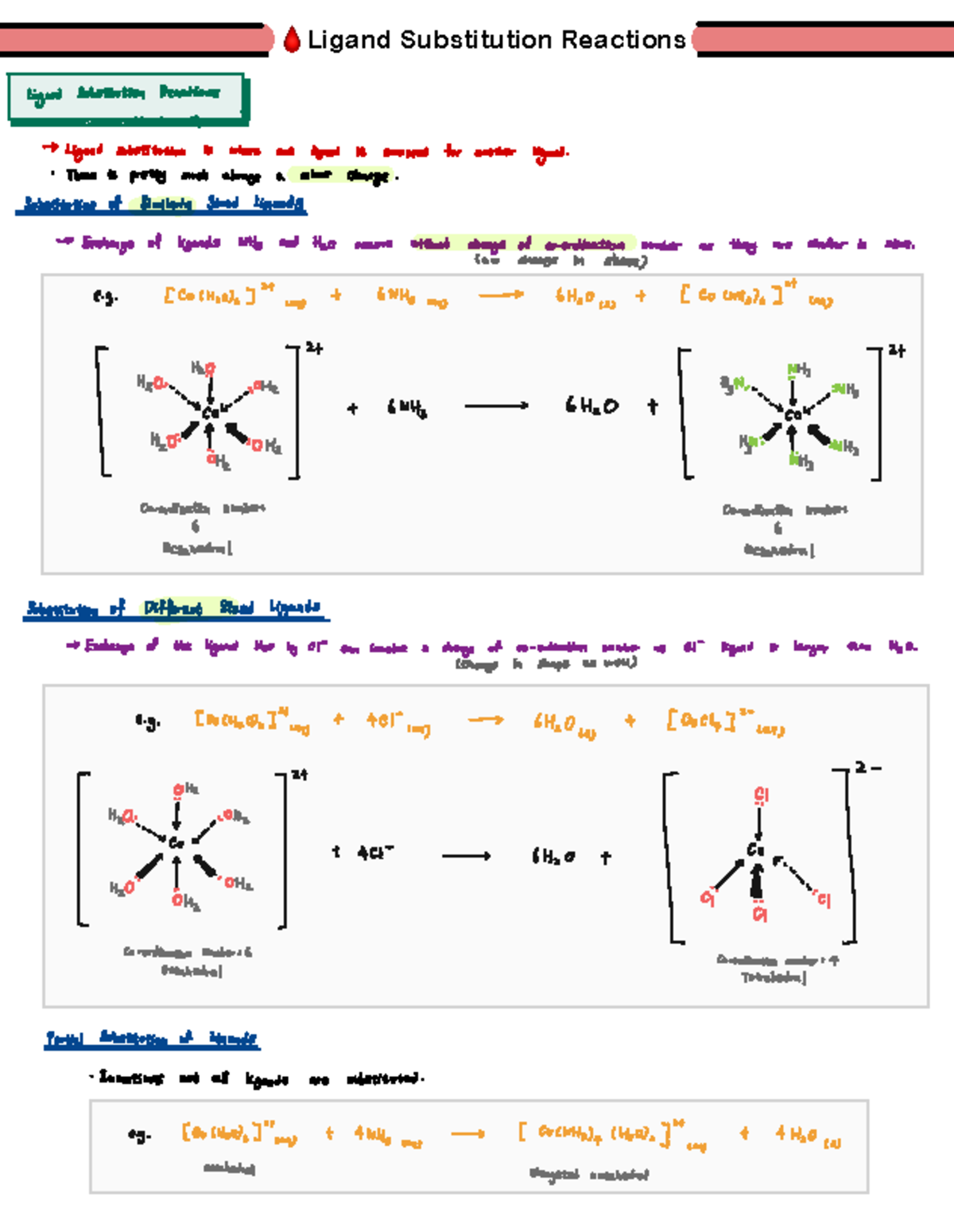 Ligand Substitution Reactions Notes - 🩸 Ligand Substitution Reactions ...