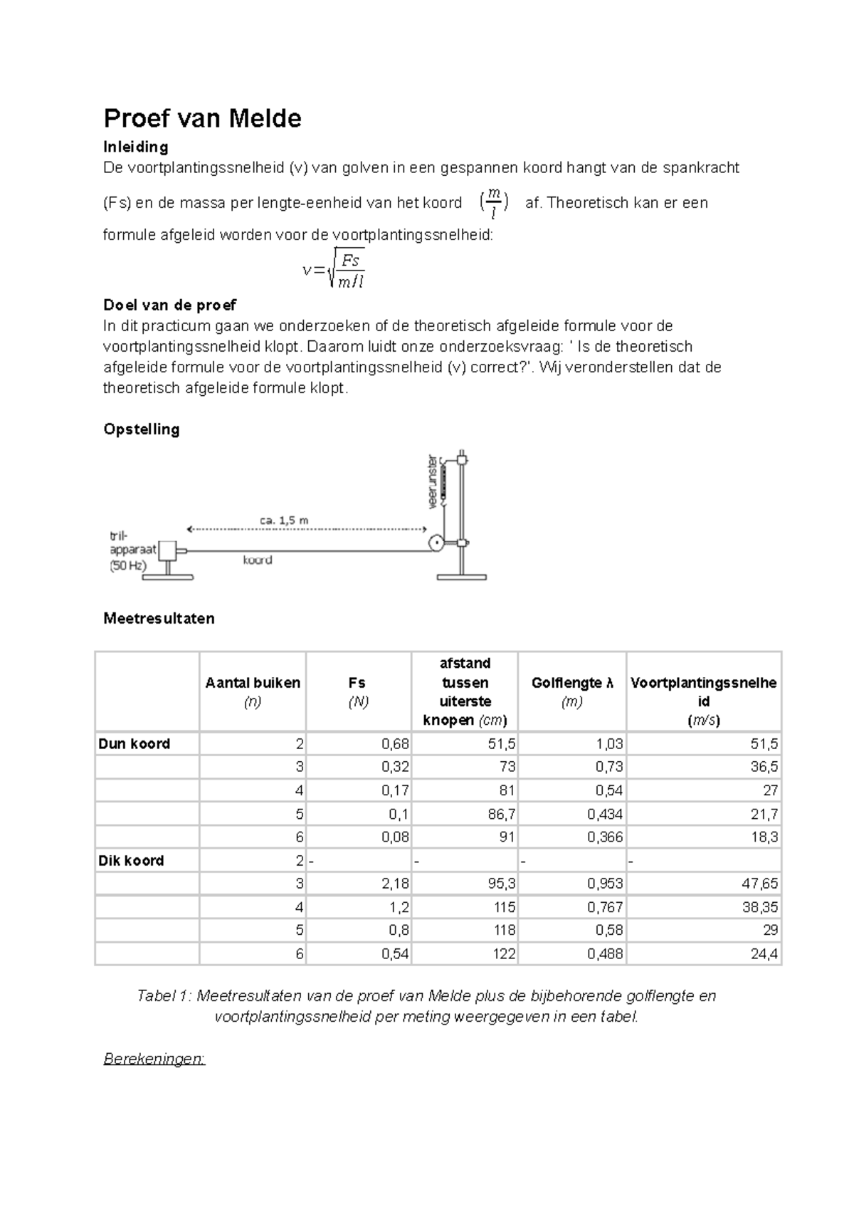 Natuurkunde verslag proef van melde - Proef van Melde Inleiding De ...