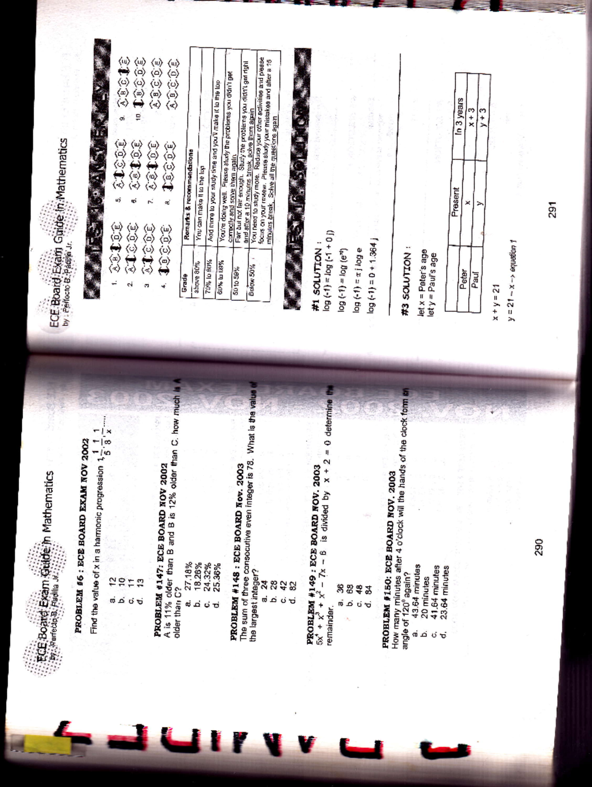 IMG 0154 MCQ ECE Board Exam 289 - (,) (d G) G) (9 (o) (o) (o) (.) (,r ...
