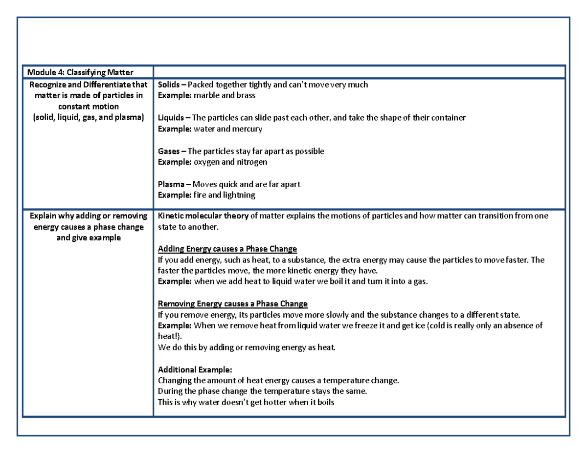 Introduction to Physical Science Study Guide - Module 4: Classifying ...