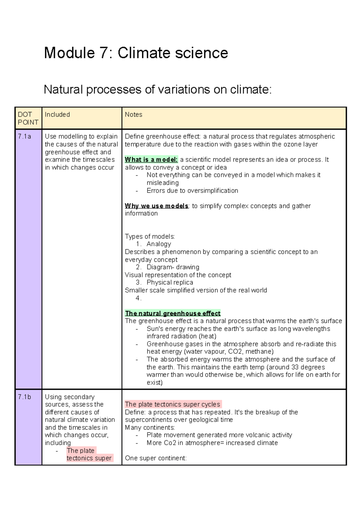 Earth mod 7 - Module 7: Climate science Natural processes of variations ...