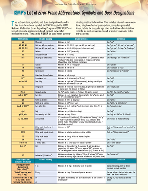 Drug Calculations Practice Nclex Questions (100+ Items) - Nurseslabs ...