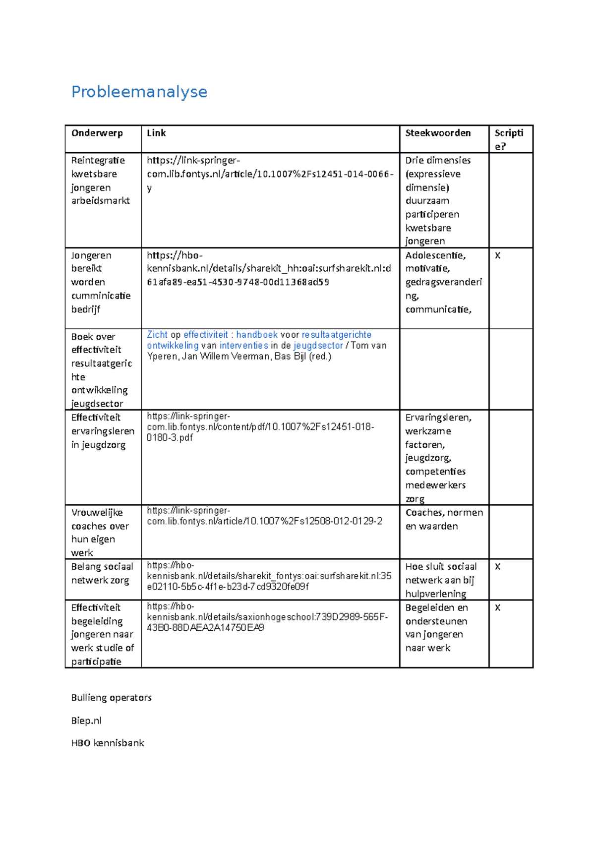 Literatuuronderzoek - Probleemanalyse Onderwerp Link Steekwoorden ...