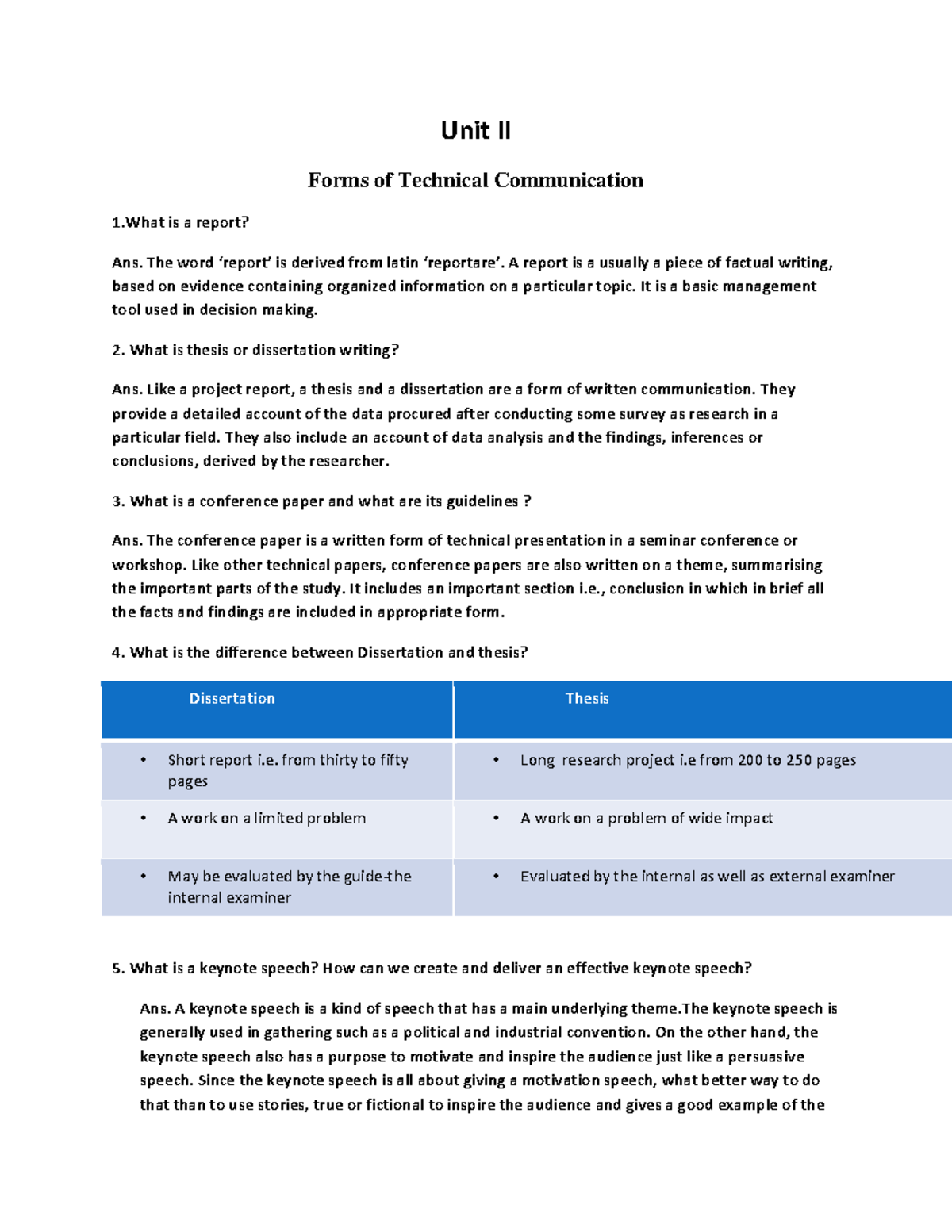 Unit 3 - operating system - Unit II Forms of Technical Communication ...