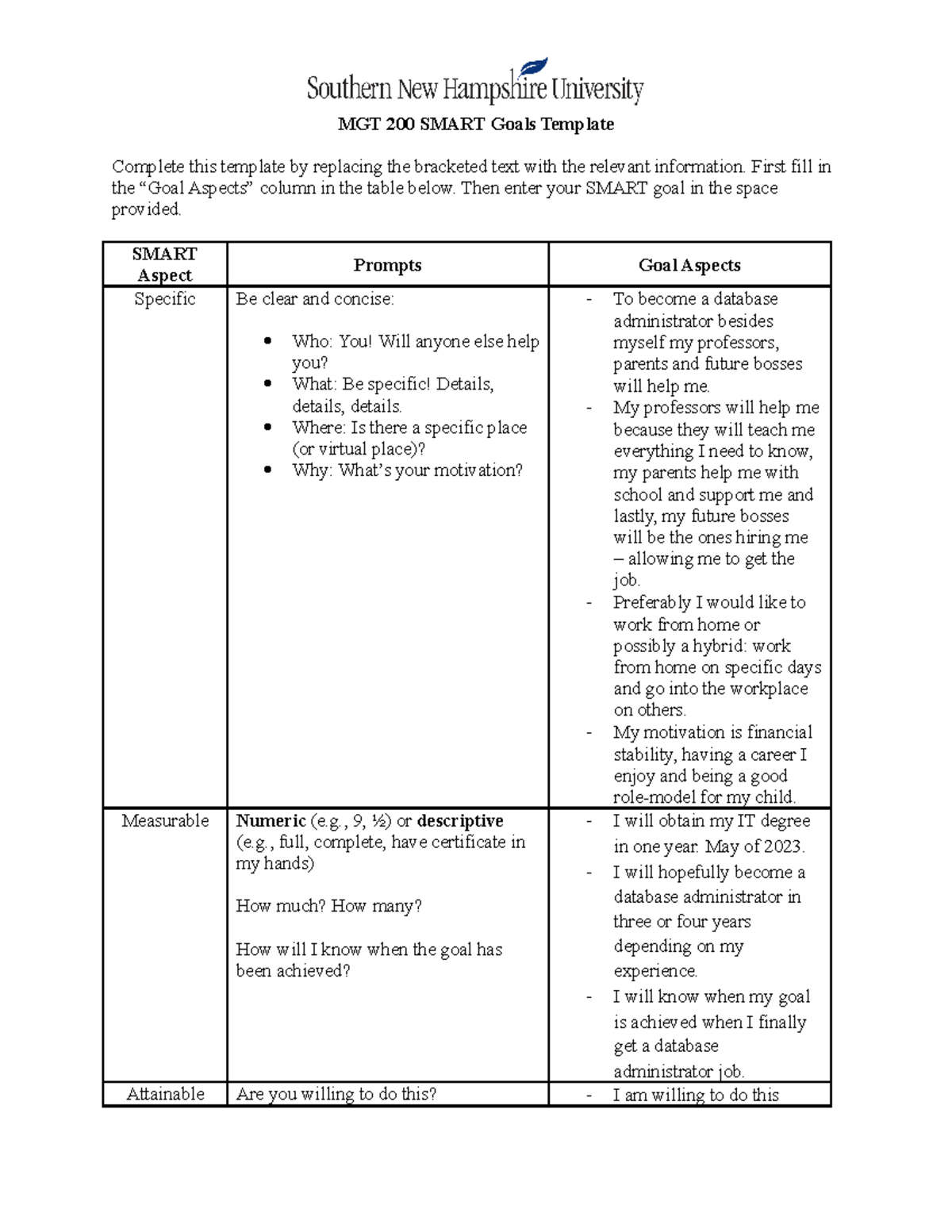 MGT 200 Smart Goals - Assignment for mgt 200 course - use as a ...
