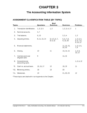 Financial Accounting 1 - Chapter 2 (Answer) - Copyright © 2019 John ...
