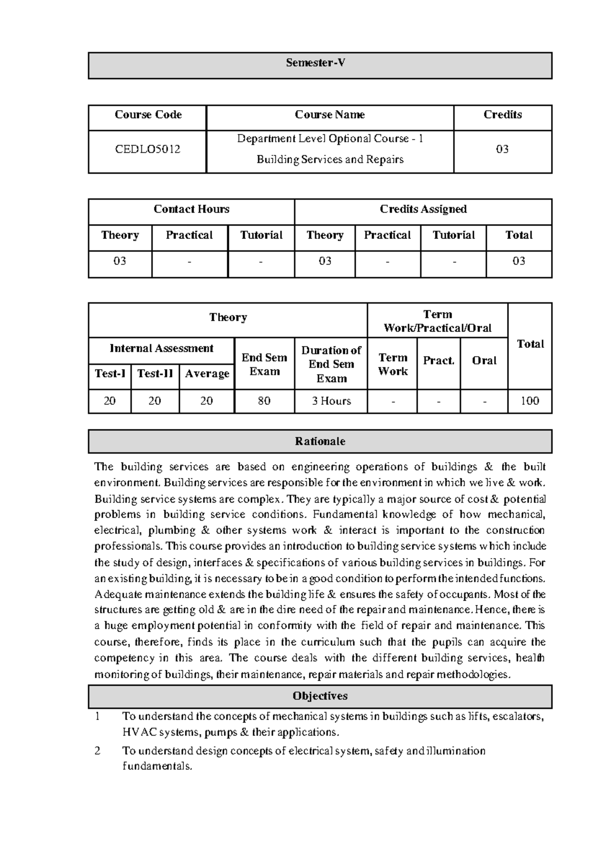 BSR syllabus - Semester-V Course Code Course Name Credits CEDLO Department Level Optional Course ...