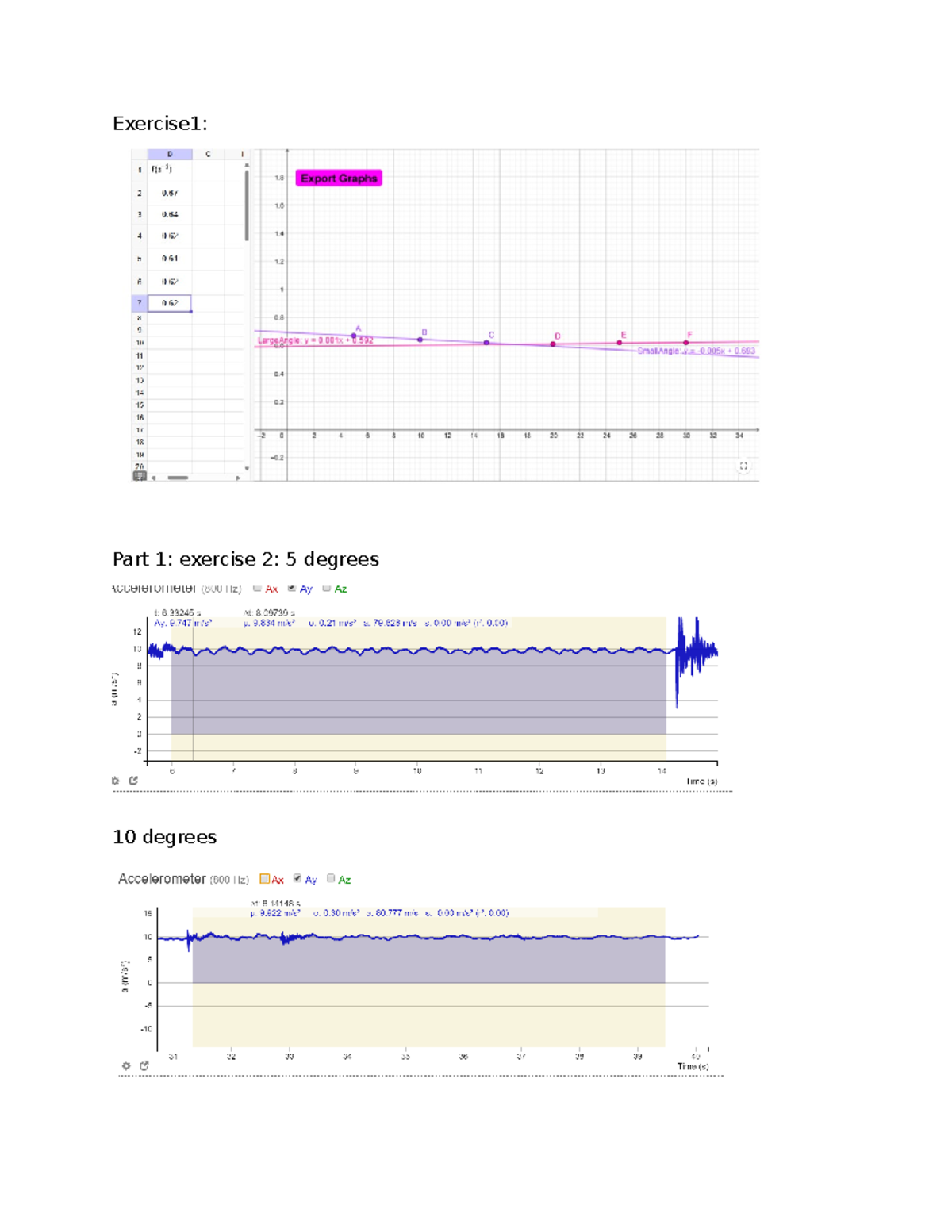 Asd - jsut lab - Exercise1: Part 1: exercise 2: 5 degrees 10 degrees 15 degrees Part C: Exercise ...