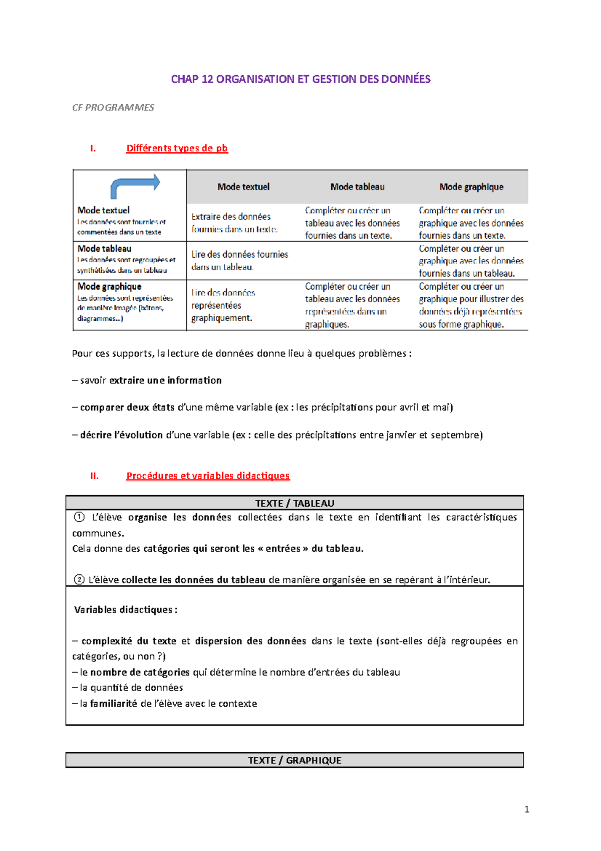 ORGANISATION ET GESTION DES DONNÉES - CHAP 12 ORGANISATION ET GESTION ...