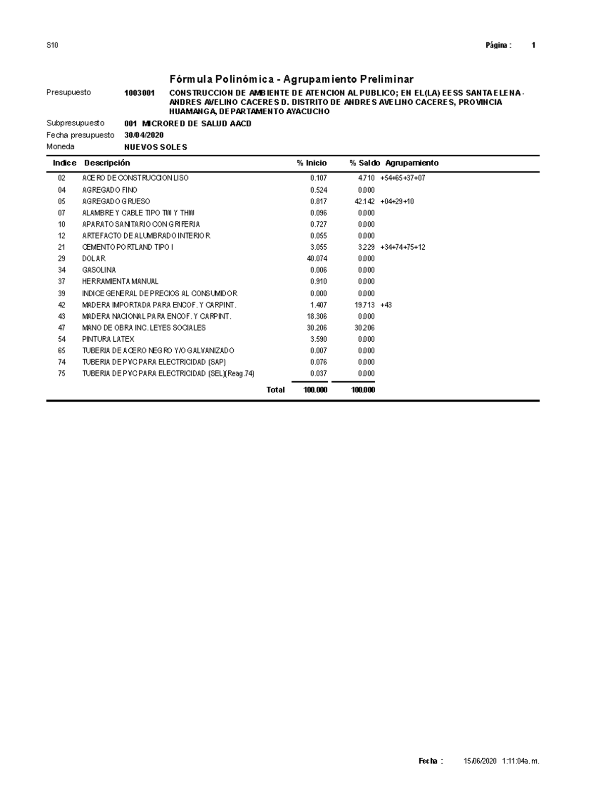 Agrupamiento FORM. POL - S10 Página : 1 Fórmula Polinómica ...