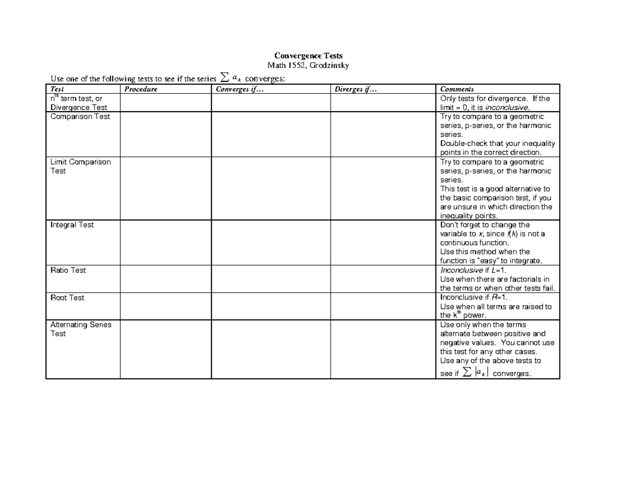 Convergence Tests Blank - Convergence Tests Math 1552, Grodzinsky Use ...