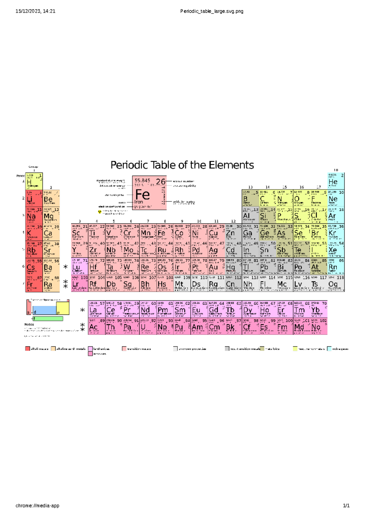 Periodic table large - 15/12/2023, 14:21 Periodic_table_large.svg chrome://media-app 1/ - Studocu