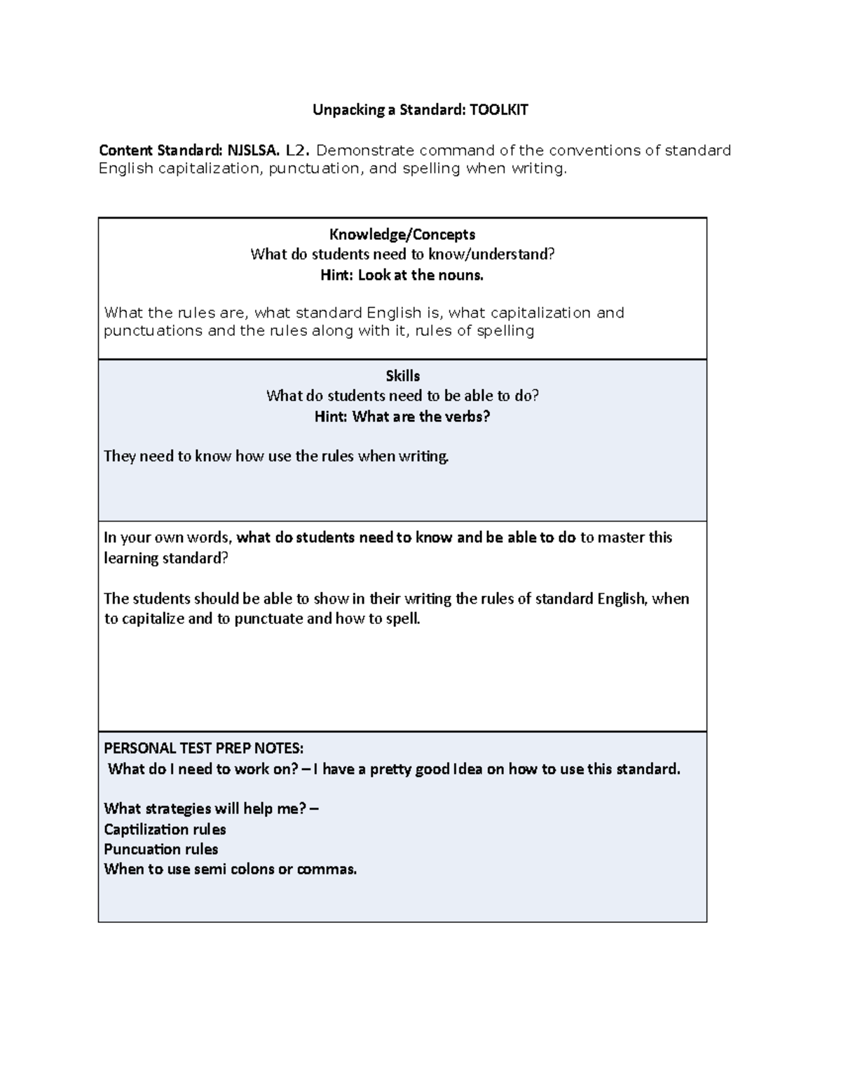 L2 Standard - Unpacking a Standard: TOOLKIT Content Standard: NJSLSA ...