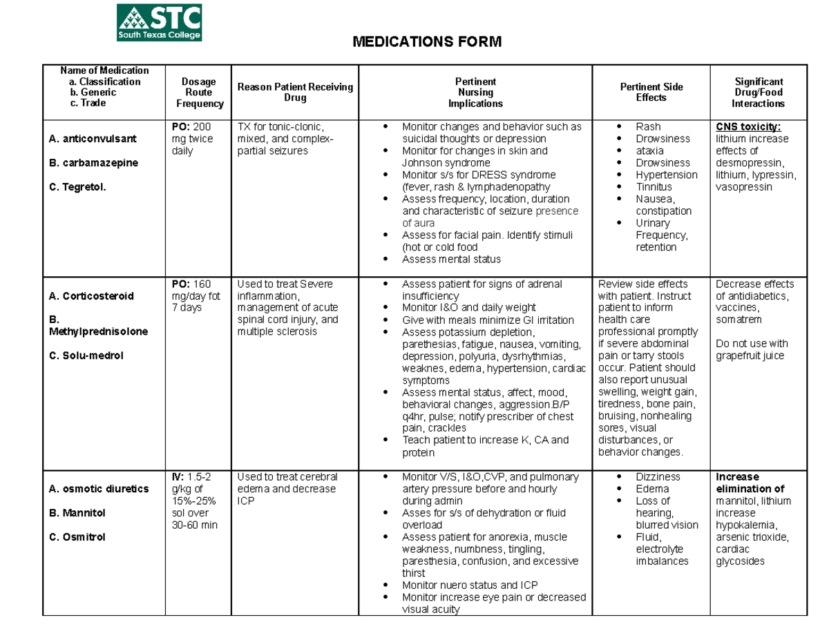 Ni Hi Med Form Exam 2 Lv L 3 - MEDICATIONS FORM Name of Medication a ...