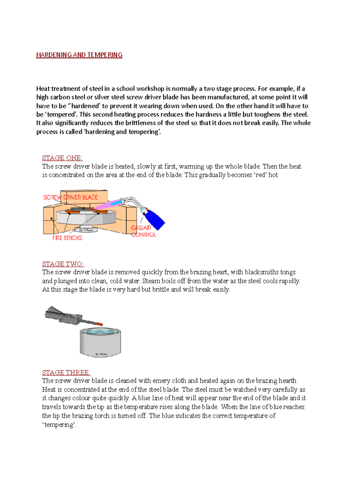 Hardening AND Tempering - HARDENING AND TEMPERING Heat treatment of ...