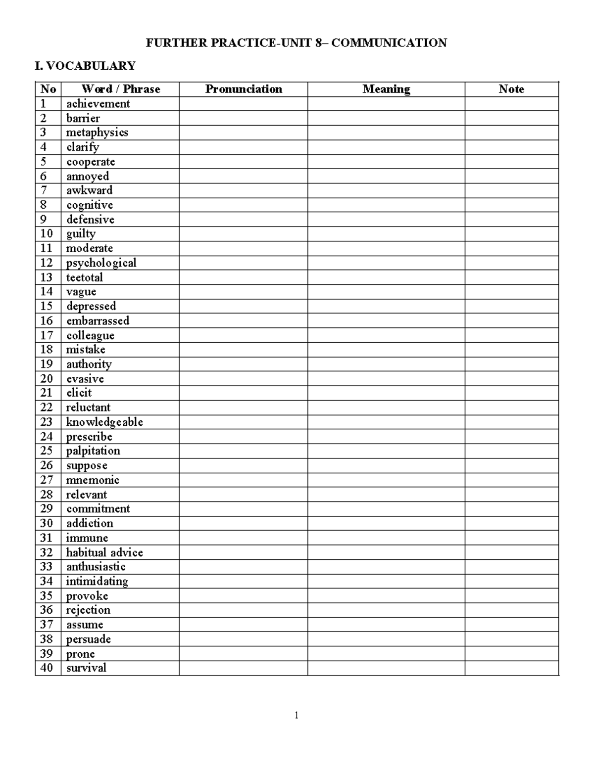 Further Practice UNIT 8 - FURTHER PRACTICE-UNIT 8– COMMUNICATION I. VOCABULARY No Word / Phrase ...